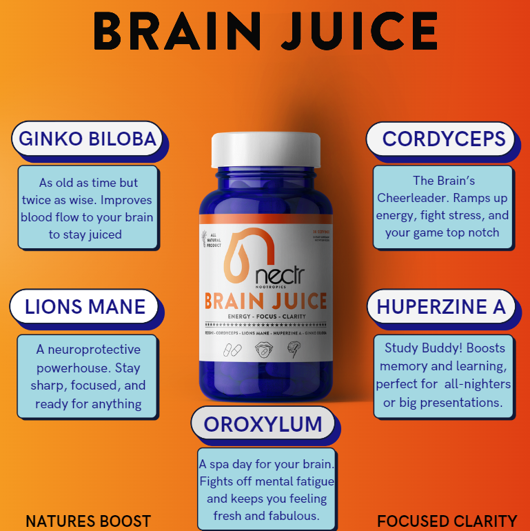 Brain Juice – Nectr.Energy
